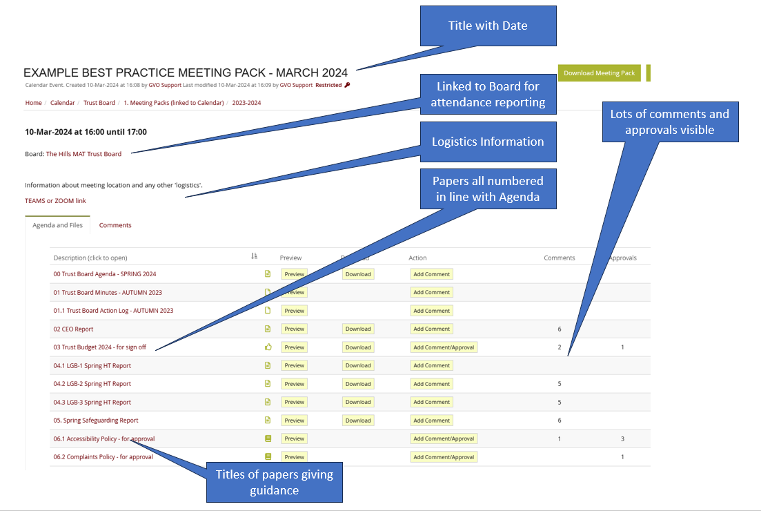 Best Practice Meeting Pack | GVO - Help